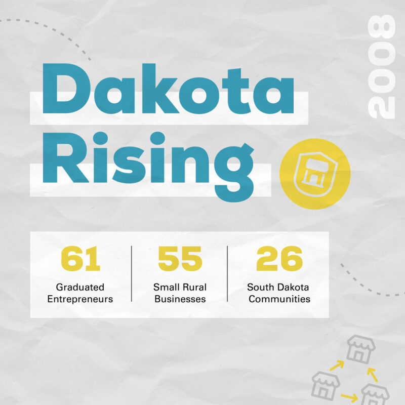 About - Dakota Resources